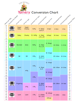 Yarn Conversion Chart – Secret Yarnery